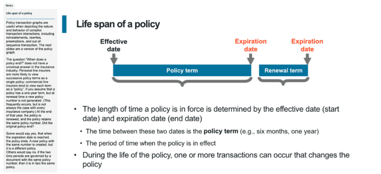 Guidewire PolicyCenter Training | Policy Transactions Explained