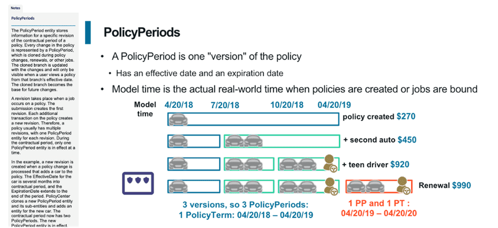 Guidewire PolicyCenter Training | Policy Transactions Explained